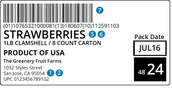 Are Your DC’s Internal Systems and Processes Set Up to Meet FSMA 204 ...